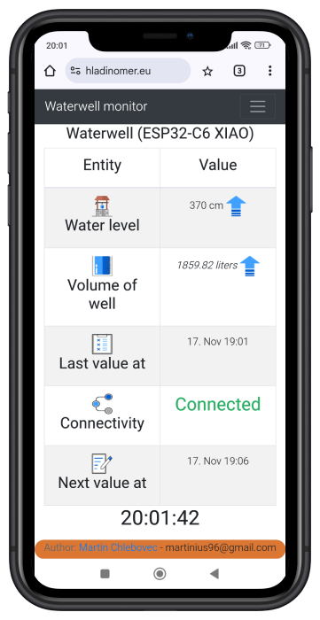 Watmonitor Hladinomer S Webaplikáciou Arduino Esp8266 Esp32 Projekty 